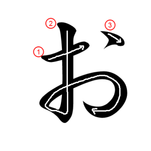 “o” for Hiragana and Katakana | Japanese Word Characters and Images